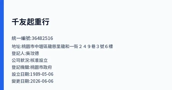 千友起重行的照片-統編 36482516(桃園市) 公司登記資料與營業項目詳細圖表