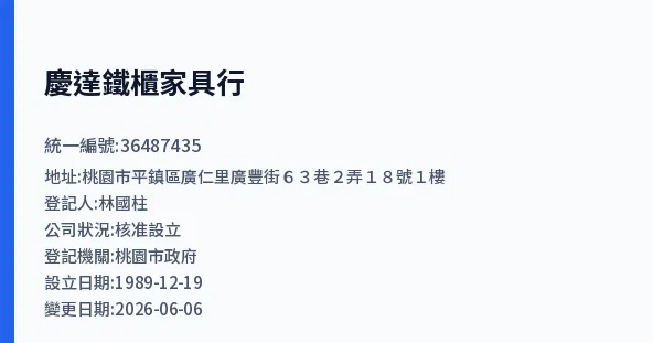 慶達鐵櫃家具行的照片-統編 36487435(桃園市) 公司登記資料與營業項目詳細圖表