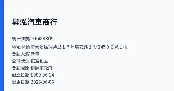 昇泓汽車商行的照片-統編 36488309(桃園市) 公司登記資料與營業項目詳細圖表