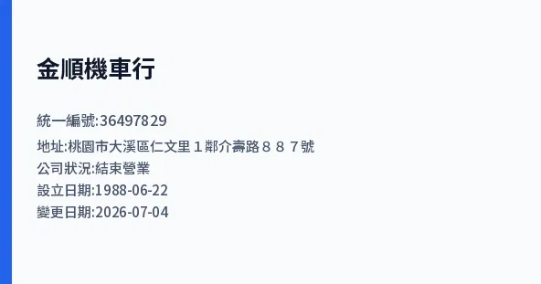 金順機車行的照片-統編 36497829(桃園市) 公司登記資料與營業項目詳細圖表