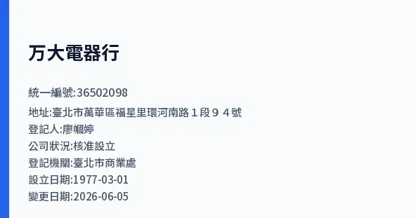 万大電器行的照片-統編 36502098(臺北市) 公司登記資料與營業項目詳細圖表
