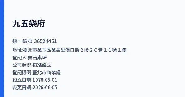 九五樂府的照片-統編 36524451(臺北市) 公司登記資料與營業項目詳細圖表