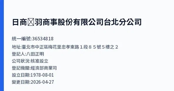 日商呉羽商事股份有限公司台北分公司的照片-統編 36534818(臺北市) 公司登記資料與營業項目詳細圖表