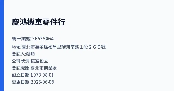 慶鴻機車零件行的照片-統編 36535464(臺北市) 公司登記資料與營業項目詳細圖表