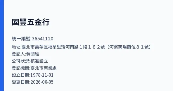 國豐五金行的照片-統編 36541120(臺北市) 公司登記資料與營業項目詳細圖表