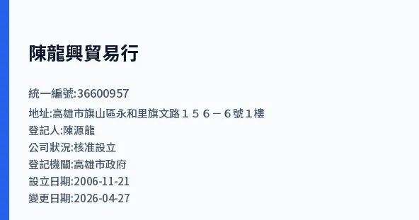 陳龍興貿易行的照片-統編 36600957(高雄市) 公司登記資料與營業項目詳細圖表