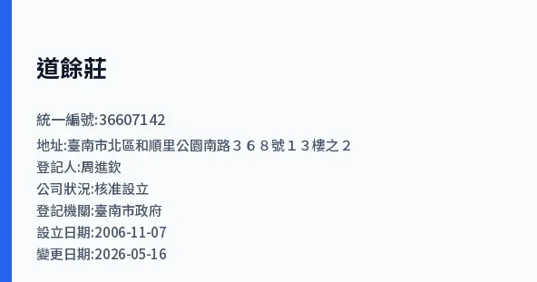 道餘莊的照片-統編 36607142(臺南市) 公司登記資料與營業項目詳細圖表