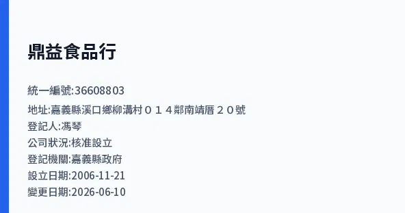 鼎益食品行的照片-統編 36608803(嘉義縣) 公司登記資料與營業項目詳細圖表
