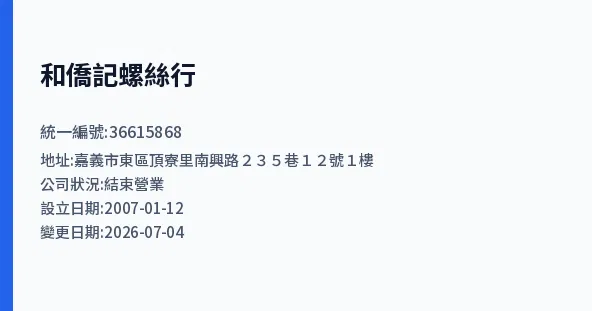 和僑記螺絲行的照片-統編 36615868(嘉義市) 公司登記資料與營業項目詳細圖表