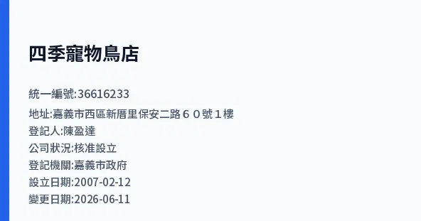 四季寵物鳥店的照片-統編 36616233(嘉義市) 公司登記資料與營業項目詳細圖表