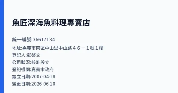 魚匠深海魚料理專賣店的照片-統編 36617134(嘉義市) 公司登記資料與營業項目詳細圖表