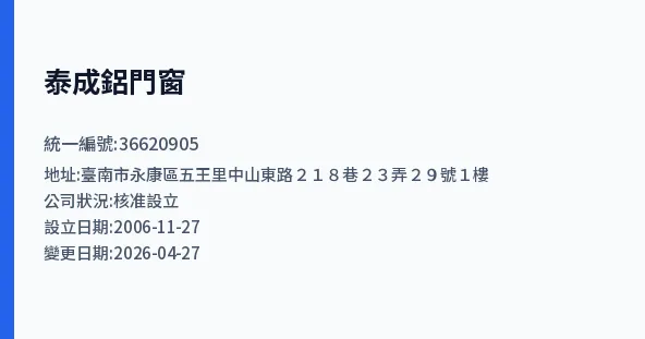泰成鋁門窗的照片-統編 36620905(臺南市) 公司登記資料與營業項目詳細圖表