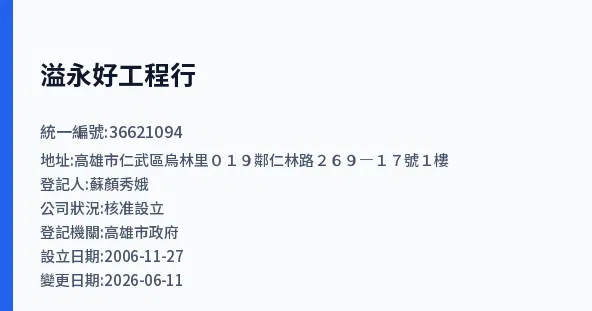 溢永好工程行的照片-統編 36621094(高雄市) 公司登記資料與營業項目詳細圖表
