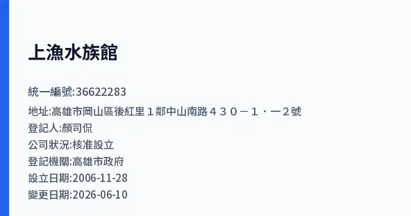 上漁水族館的照片-統編 36622283(高雄市) 公司登記資料與營業項目詳細圖表