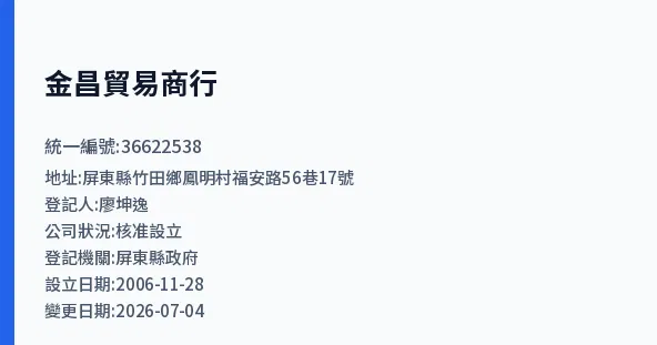 金昌貿易商行的照片-統編 36622538(屏東縣) 公司登記資料與營業項目詳細圖表