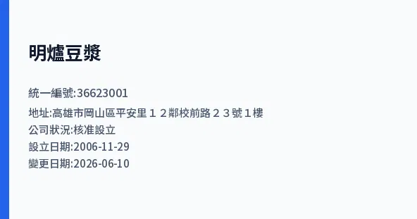 明爐豆漿的照片-統編 36623001(高雄市) 公司登記資料與營業項目詳細圖表