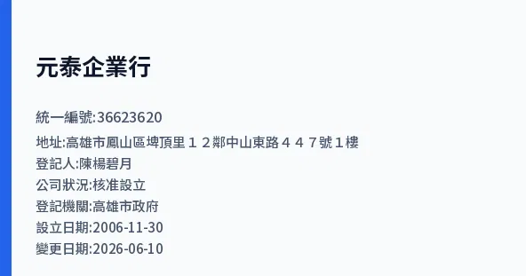 元泰企業行的照片-統編 36623620(高雄市) 公司登記資料與營業項目詳細圖表