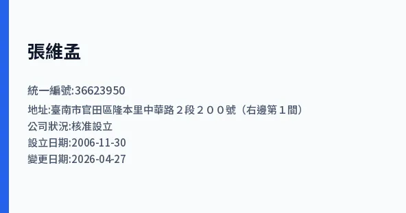 張維孟的照片-統編 36623950(臺南市) 公司登記資料與營業項目詳細圖表