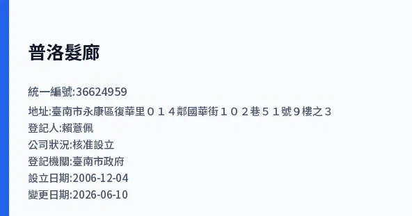 普洛髮廊的照片-統編 36624959(臺南市) 公司登記資料與營業項目詳細圖表