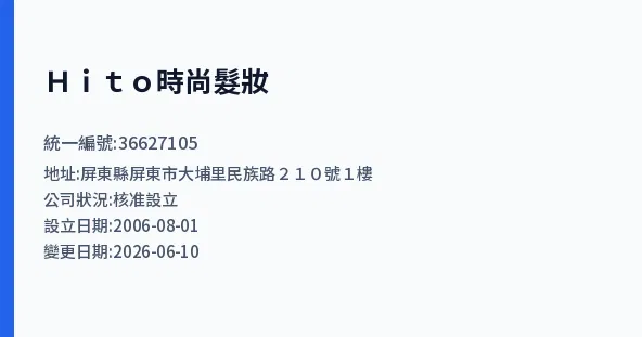 Hito時尚髮妝的照片-統編 36627105(屏東縣) 公司登記資料與營業項目詳細圖表
