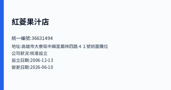 紅菱果汁店的照片-統編 36631494(高雄市) 公司登記資料與營業項目詳細圖表