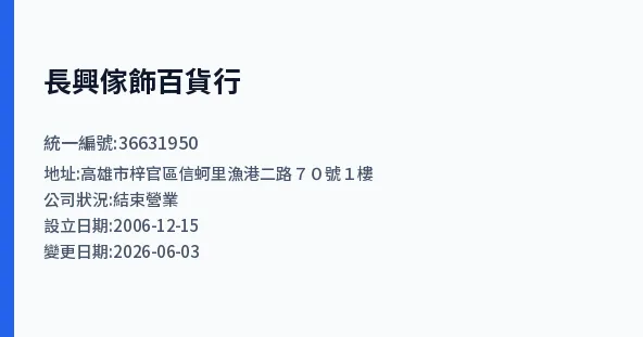 長興傢飾百貨行的照片-統編 36631950(高雄市) 公司登記資料與營業項目詳細圖表