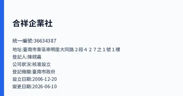 合祥企業社的照片-統編 36634387(臺南市) 公司登記資料與營業項目詳細圖表