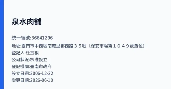 泉水肉舖的照片-統編 36641296(臺南市) 公司登記資料與營業項目詳細圖表