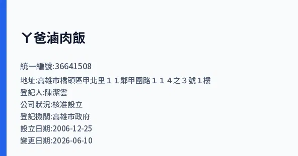 ㄚ爸滷肉飯的照片-統編 36641508(高雄市) 公司登記資料與營業項目詳細圖表