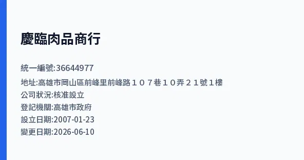 慶臨肉品商行的照片-統編 36644977(高雄市) 公司登記資料與營業項目詳細圖表