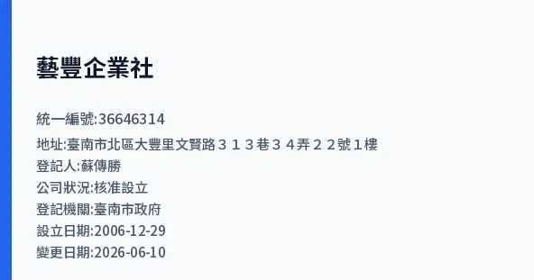 藝豐企業社的照片-統編 36646314(臺南市) 公司登記資料與營業項目詳細圖表