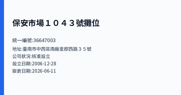 保安市場1043號攤位的照片-統編 36647003(臺南市) 公司登記資料與營業項目詳細圖表