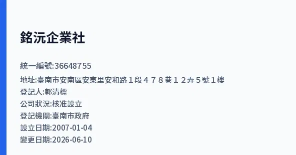 銘沅企業社的照片-統編 36648755(臺南市) 公司登記資料與營業項目詳細圖表