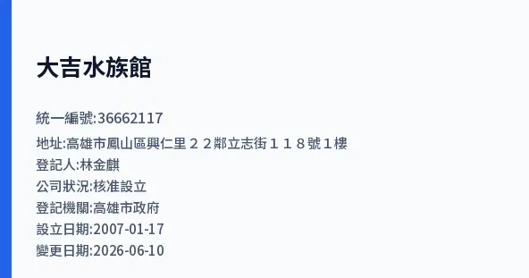 大吉水族館的照片-統編 36662117(高雄市) 公司登記資料與營業項目詳細圖表