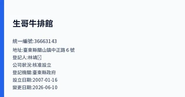 生哥牛排館的照片-統編 36663143(臺東縣) 公司登記資料與營業項目詳細圖表