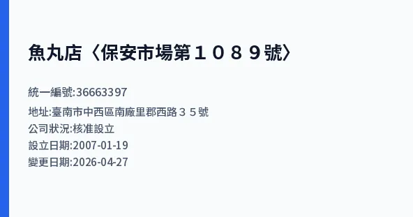 魚丸店〈保安市場第1089號〉的照片-統編 36663397(臺南市) 公司登記資料與營業項目詳細圖表