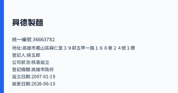 興德製麵的照片-統編 36663782(高雄市) 公司登記資料與營業項目詳細圖表