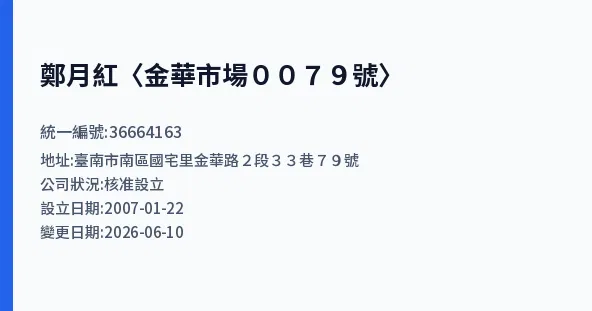 鄭月紅〈金華市場0079號〉的照片-統編 36664163(臺南市) 公司登記資料與營業項目詳細圖表