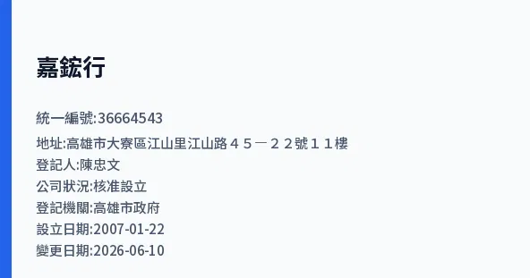 嘉鋐行的照片-統編 36664543(高雄市) 公司登記資料與營業項目詳細圖表