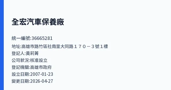 全宏汽車保養廠的照片-統編 36665281(高雄市) 公司登記資料與營業項目詳細圖表