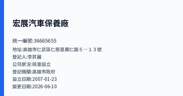 宏展汽車保養廠的照片-統編 36665655(高雄市) 公司登記資料與營業項目詳細圖表