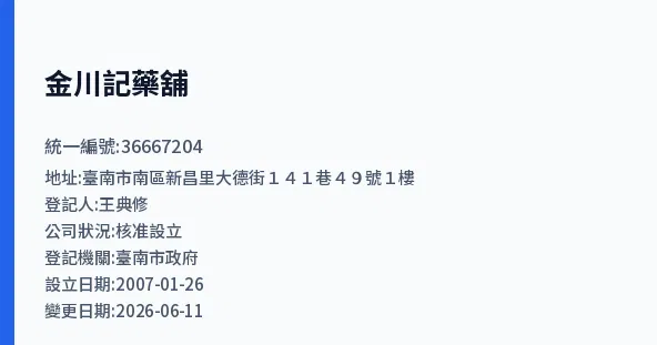 金川記藥舖的照片-統編 36667204(臺南市) 公司登記資料與營業項目詳細圖表