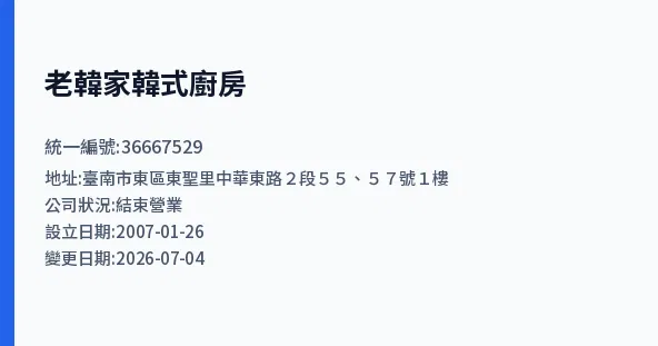 老韓家韓式廚房的照片-統編 36667529(臺南市) 公司登記資料與營業項目詳細圖表