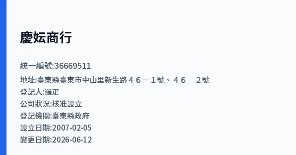 慶妘商行的照片-統編 36669511(臺東縣) 公司登記資料與營業項目詳細圖表