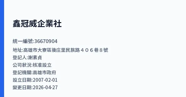 鑫冠威企業社的照片-統編 36670904(高雄市) 公司登記資料與營業項目詳細圖表