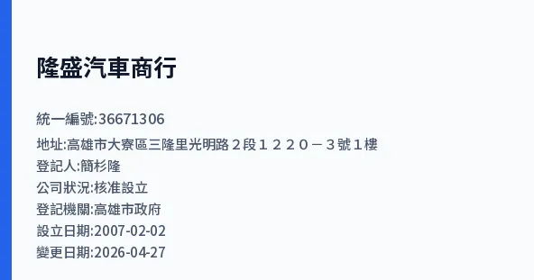 隆盛汽車商行的照片-統編 36671306(高雄市) 公司登記資料與營業項目詳細圖表