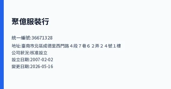 聚億服裝行的照片-統編 36671328(臺南市) 公司登記資料與營業項目詳細圖表