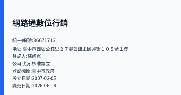 網路通數位行銷的照片-統編 36671713(臺中市) 公司登記資料與營業項目詳細圖表