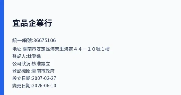 宜品企業行的照片-統編 36675106(臺南市) 公司登記資料與營業項目詳細圖表
