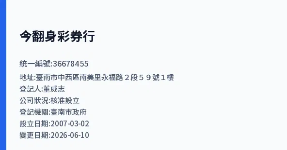 今翻身彩券行的照片-統編 36678455(臺南市) 公司登記資料與營業項目詳細圖表